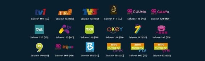 Astro NJOI | Get Astro NJOI Online now | Astro Package