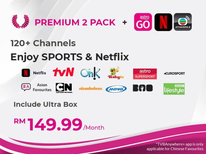 Astro Package | Subscribe Astro and Upgrade Astro Online