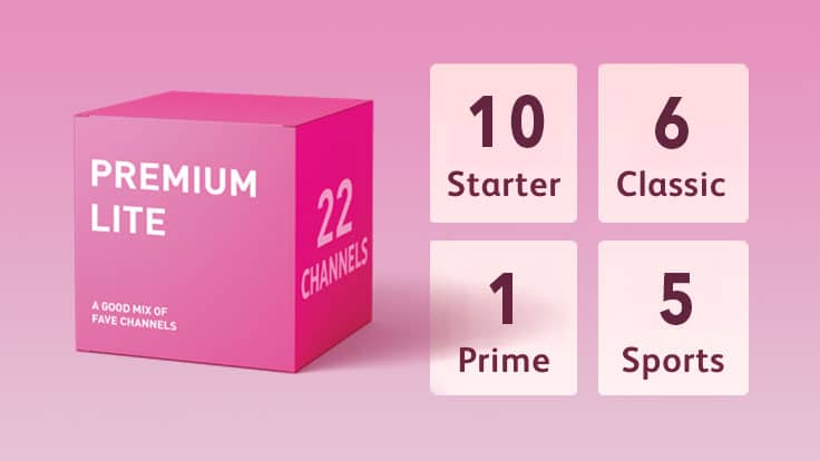 Astro Package Business Premise/ Commercial | Astro Package