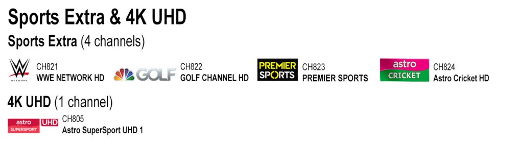 Astro Package Malaysia | One-Stop Astro Service Online | Astro Package